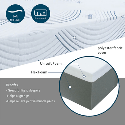 Flex Comfort Mattress