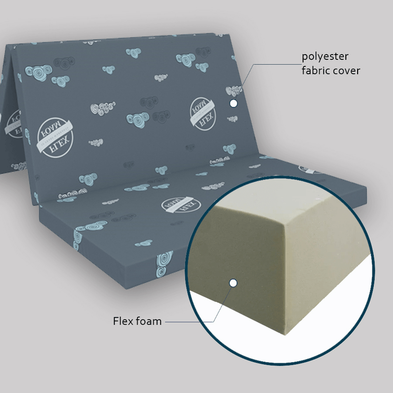 Flex Fold and Keep Mattress