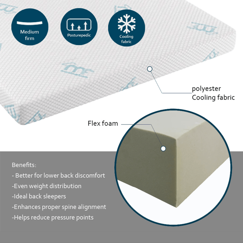 Flex Premium Cool Mattress