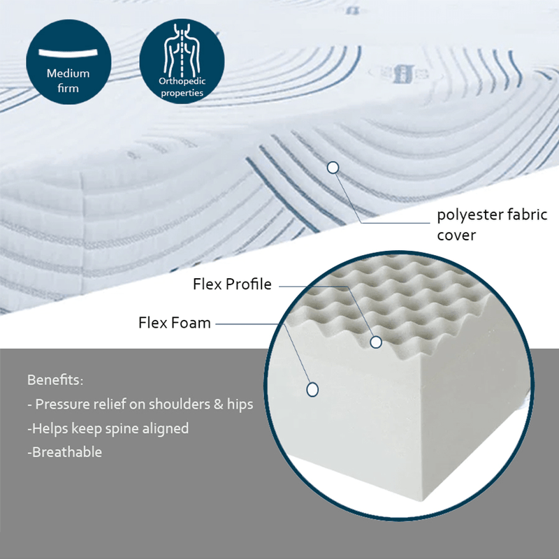 Flex Profile Mattress