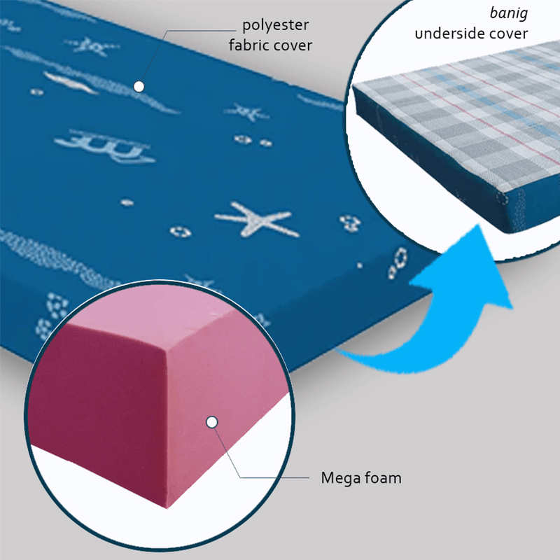 Mega Banig Mattress