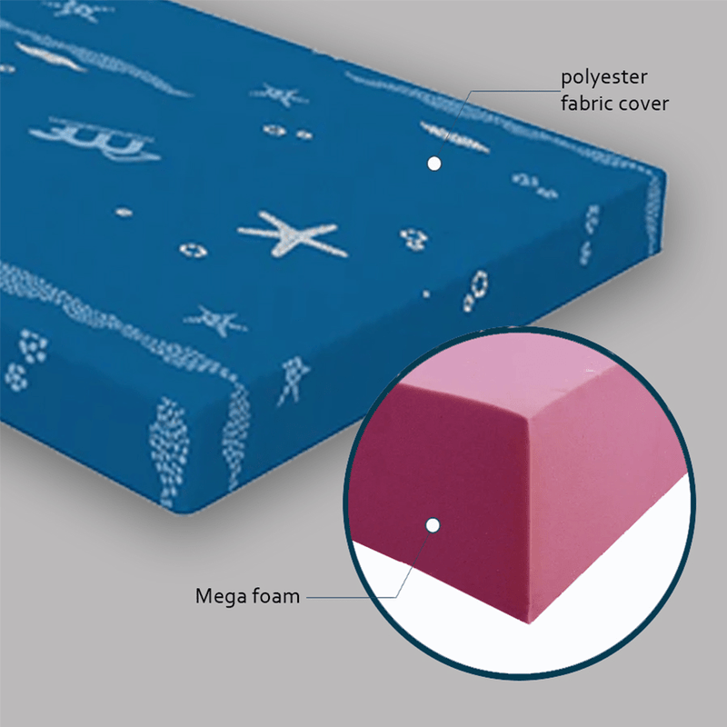 Mega Foam Mattress