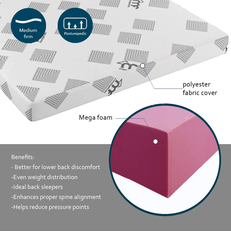 Mega Premium Mattress
