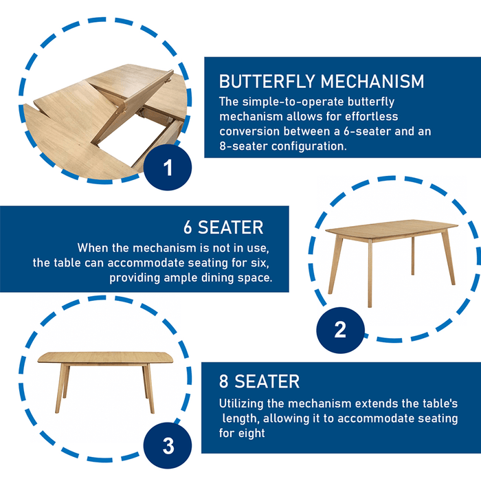 Torin 150-194 Butterfly Extension Table