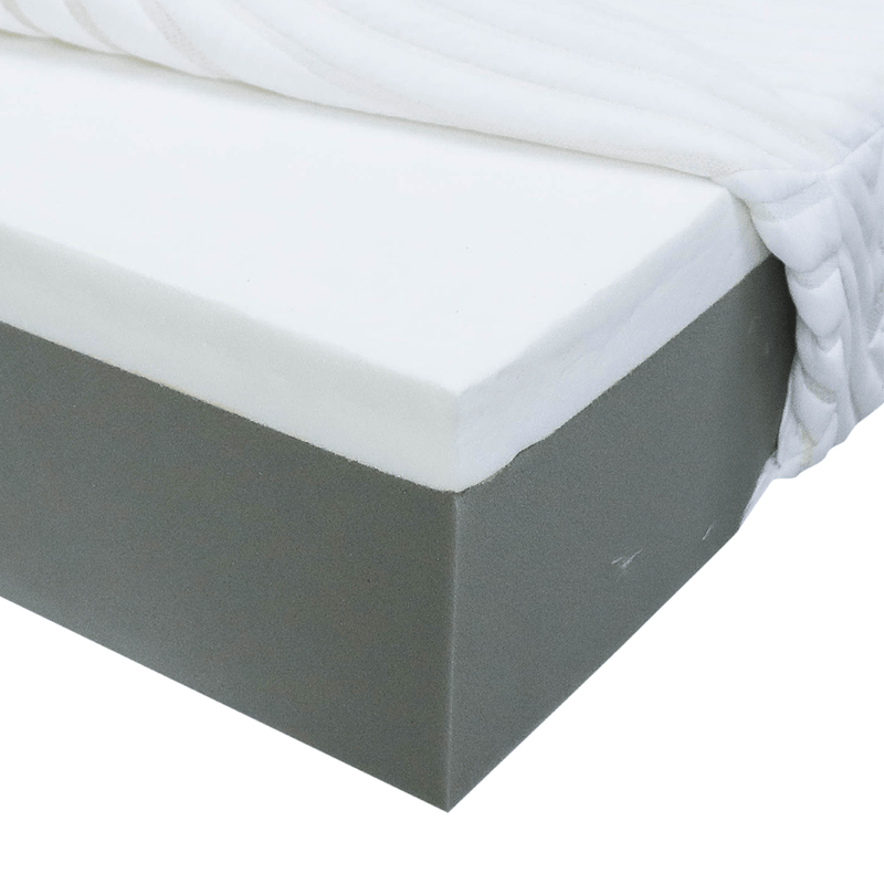 Flex Comfort Mattress