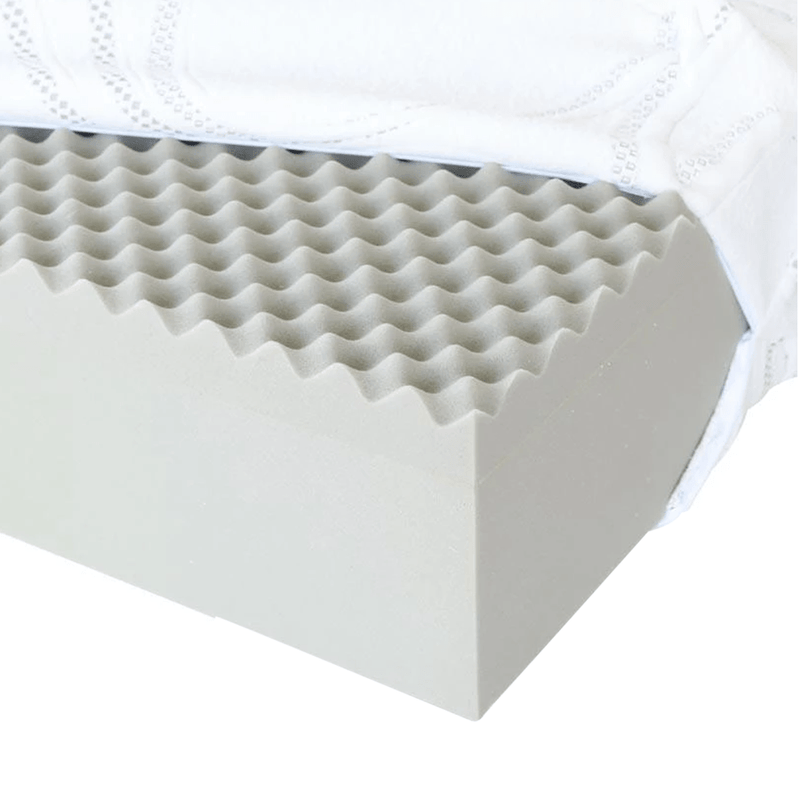 Flex Profile Mattress